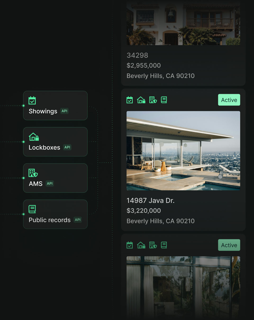 Perchwell for MLS | Perchwell