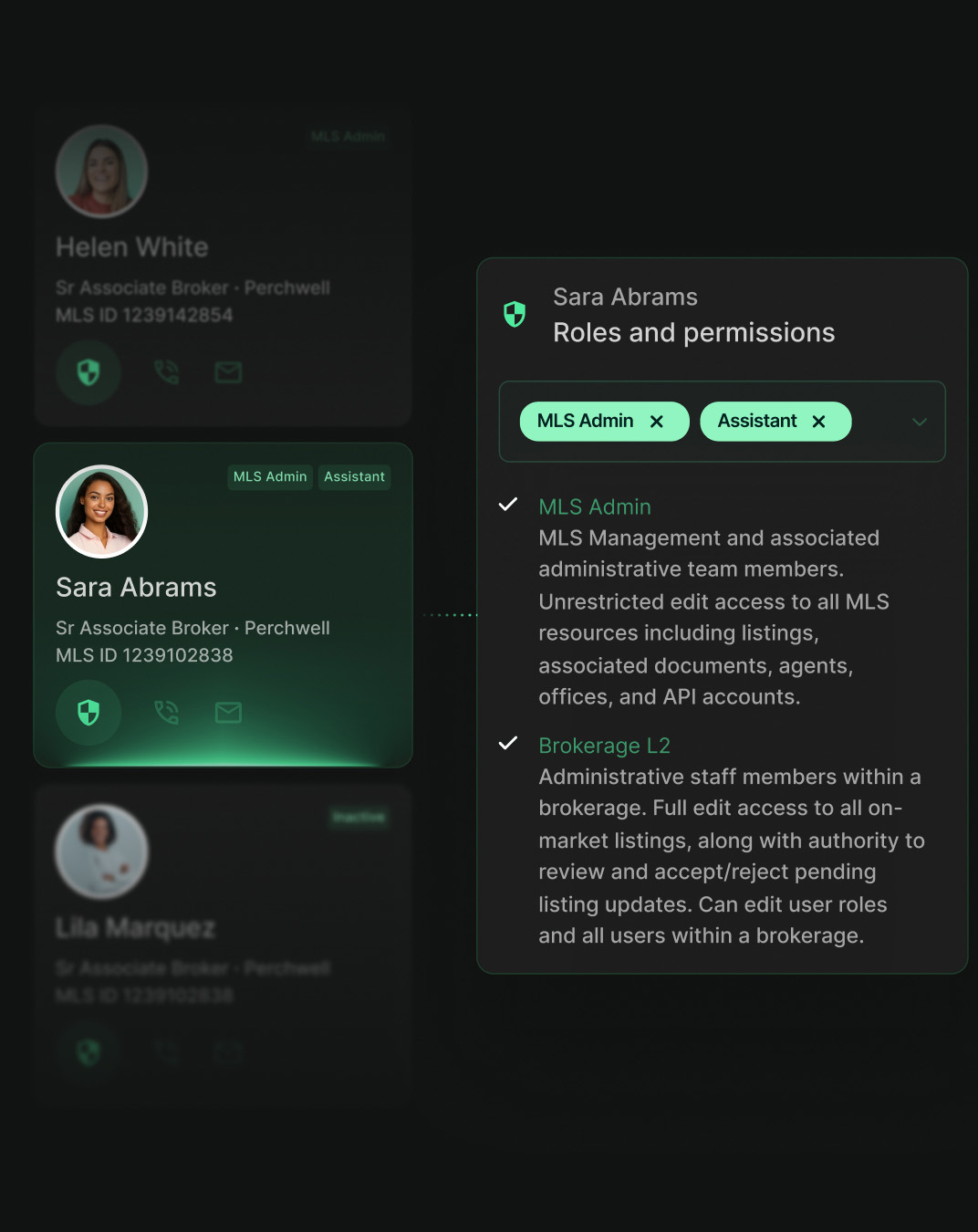 Perchwell for MLS | Perchwell